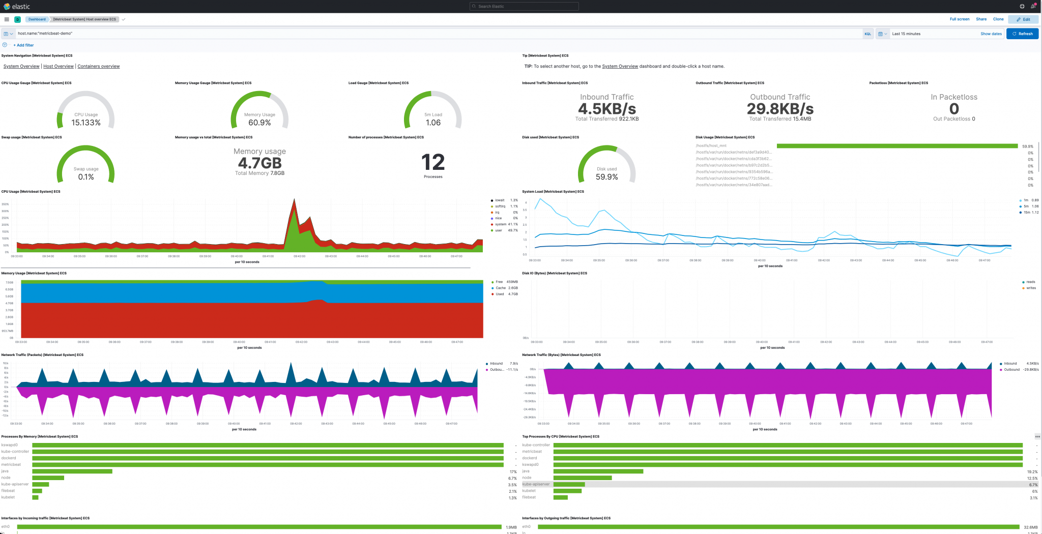 Collect Metrics with Metricbet | Canchito Development's Blog
